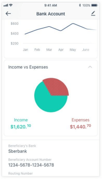Designing UX for the Color Blind | Altimetrik